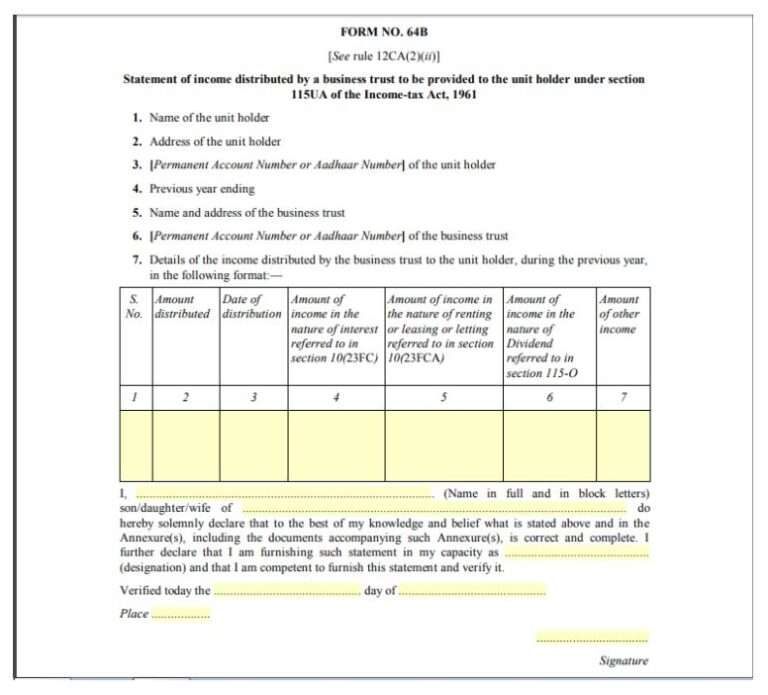 Pass through Income and All you need to know about it - PKC Management ...